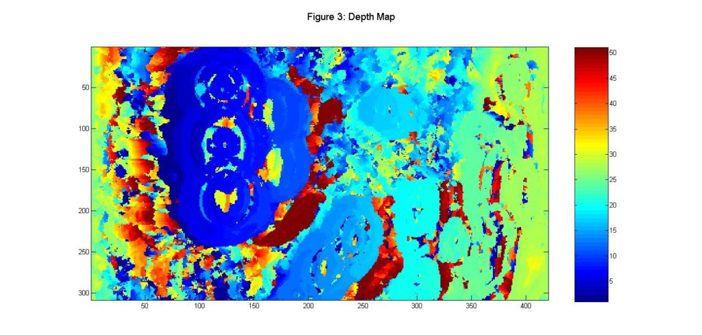 Depth Map1 1024x489