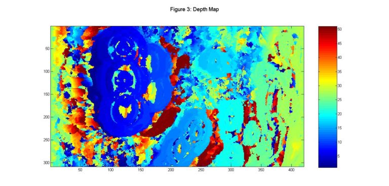 depth_map1-768x367.jpg